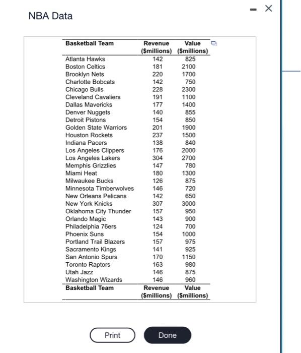 Solved Develop Simple Linear Regression Models To Predict