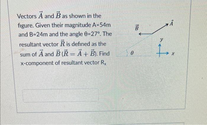 Solved Vectors A and B as shown in the figure. Given their | Chegg.com