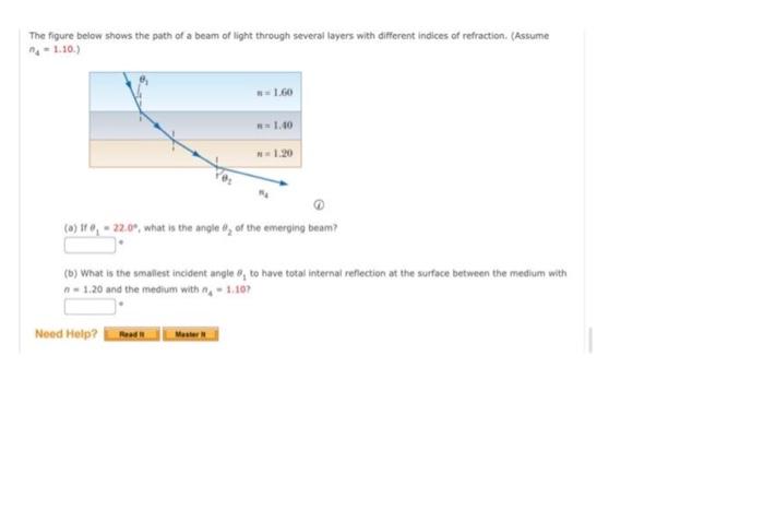 Solved The figure below shows the path of a beam of light | Chegg.com