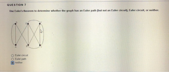Solved QUESTION 7 Use Euler's theorem to determine whether | Chegg.com