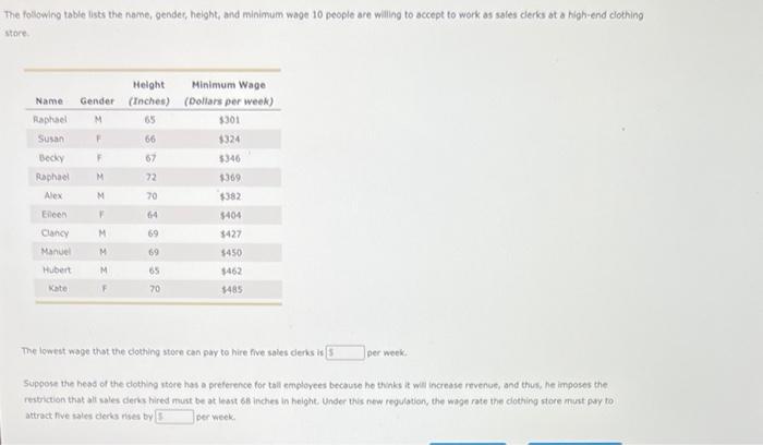 Solved The following table lists the name, gendec, height, | Chegg.com