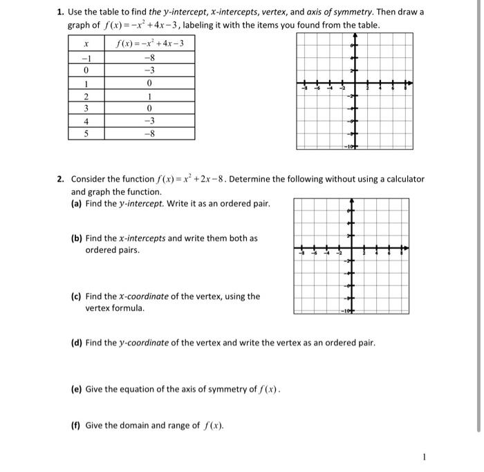 1. Use the table to find the y-intercept, | Chegg.com