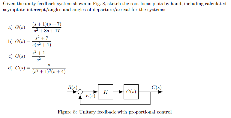 Given the unity feedback system shown in Fig. 8, | Chegg.com