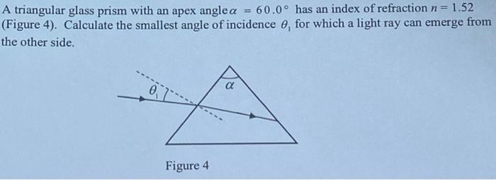 Solved A triangular glass prism with an apex angle a = 60.0° | Chegg.com