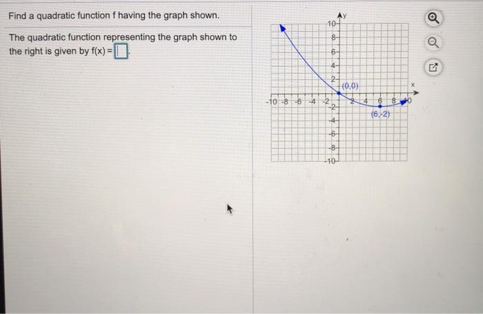 Solved 10- Find a quadratic function f having the graph | Chegg.com
