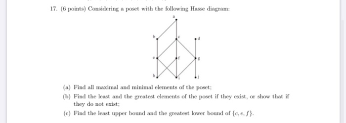 Solved 17. (6 points) Considering a poset with the following | Chegg.com