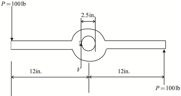 Solved: Chapter 6 Problem 147P Solution | Statics And Mechanics Of Materials 2nd Edition | Chegg.com