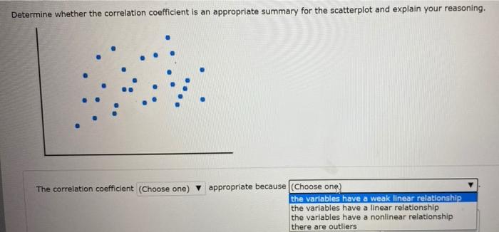 Solved Determine Whether The Correlation Coefficient Is An