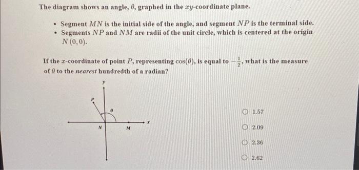 Solved The diagram shows an angle, θ, graphed in the | Chegg.com