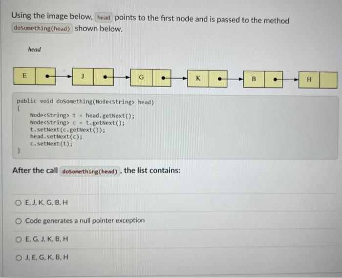 Solved Using the image below, points to the first node and | Chegg.com