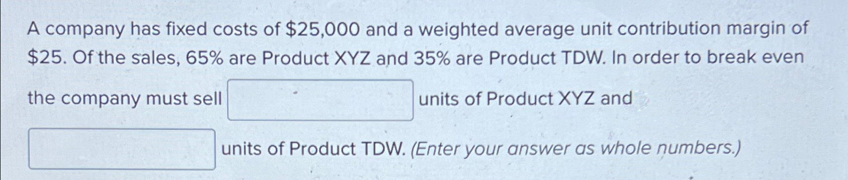 Solved A company has fixed costs of $25,000 ﻿and a weighted | Chegg.com