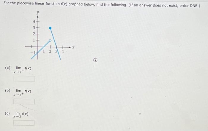 Solved For the piecewise linear function f(x) graphed below, | Chegg.com