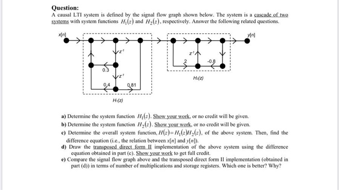 Solved Question: A causal LTI system is defined by the | Chegg.com