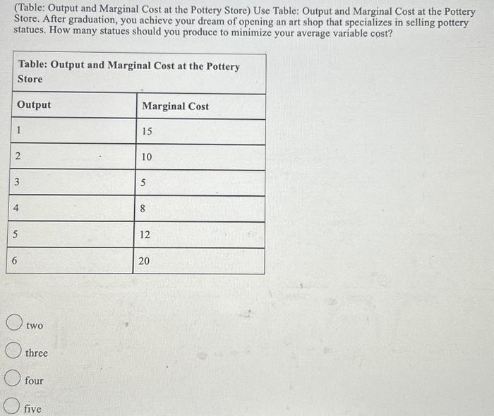 Solved (Table: Output and Marginal Cost at the Pottery | Chegg.com