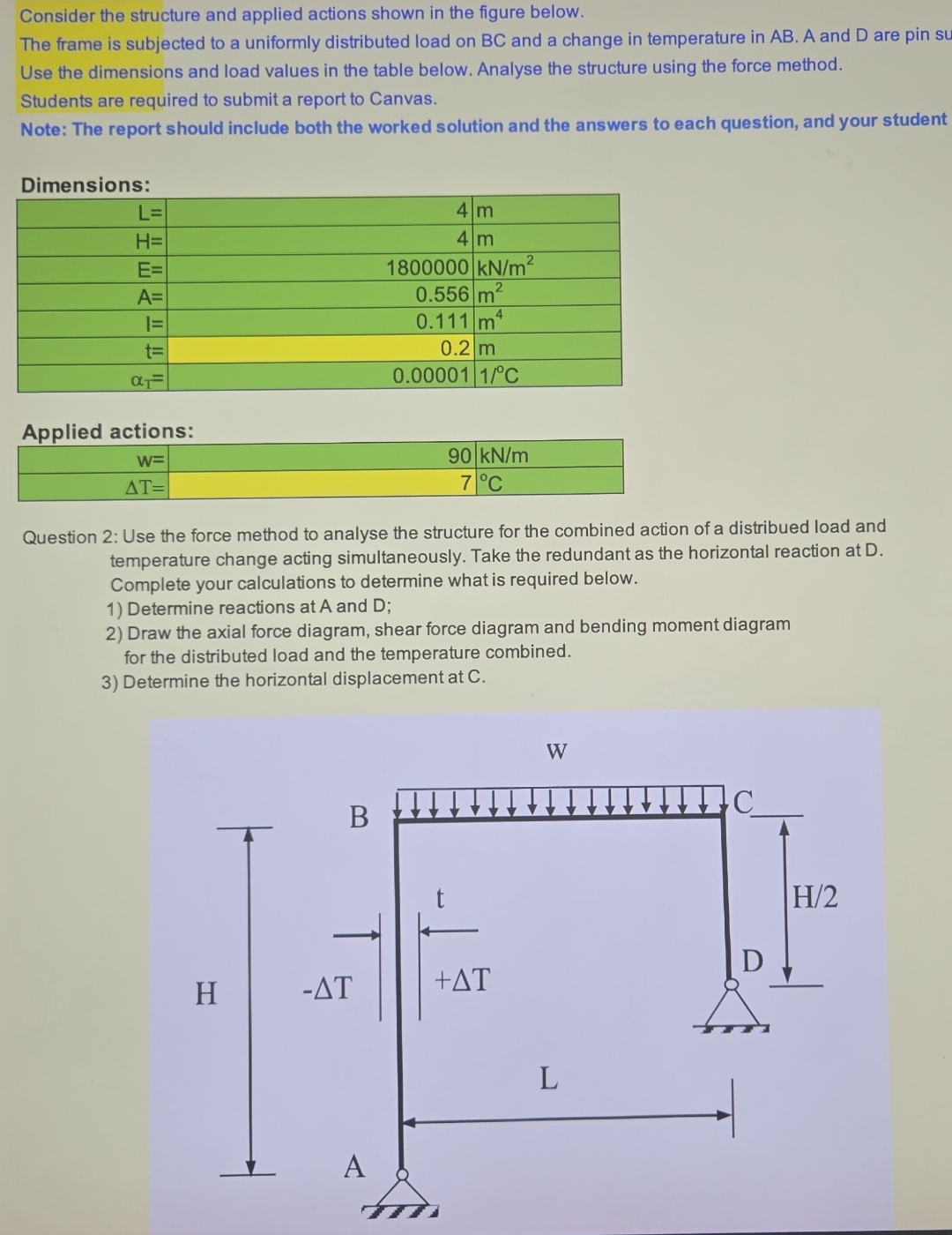 Solved Consider the structure and applied actions shown in | Chegg.com