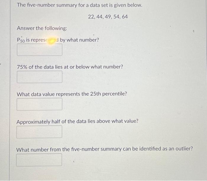 Solved The five-number summary for a data set is given | Chegg.com