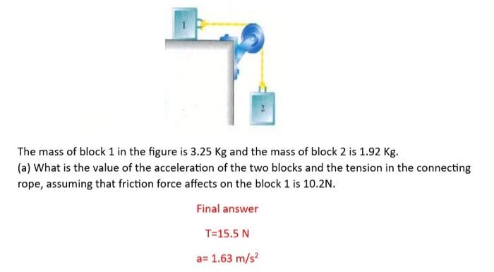 Solved The mass of block 1 in the figure is 3.25Kg and the | Chegg.com