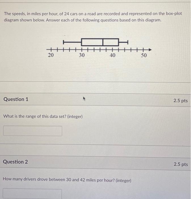Solved The speeds, in miles per hour, of 24 cars on a road | Chegg.com