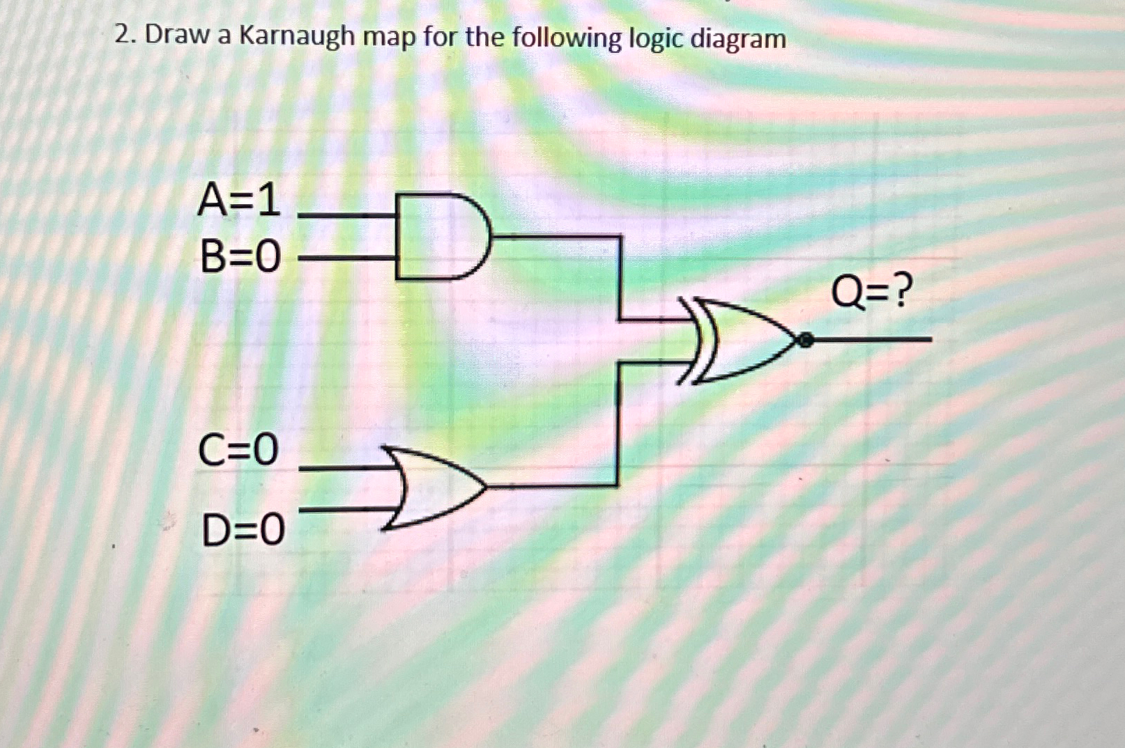 Draw a Karnaugh map for the following logic diagram | Chegg.com