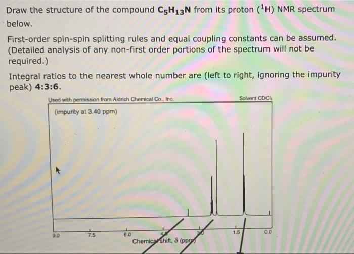 Solved Draw the structure of the compound C5H13N from its | Chegg.com