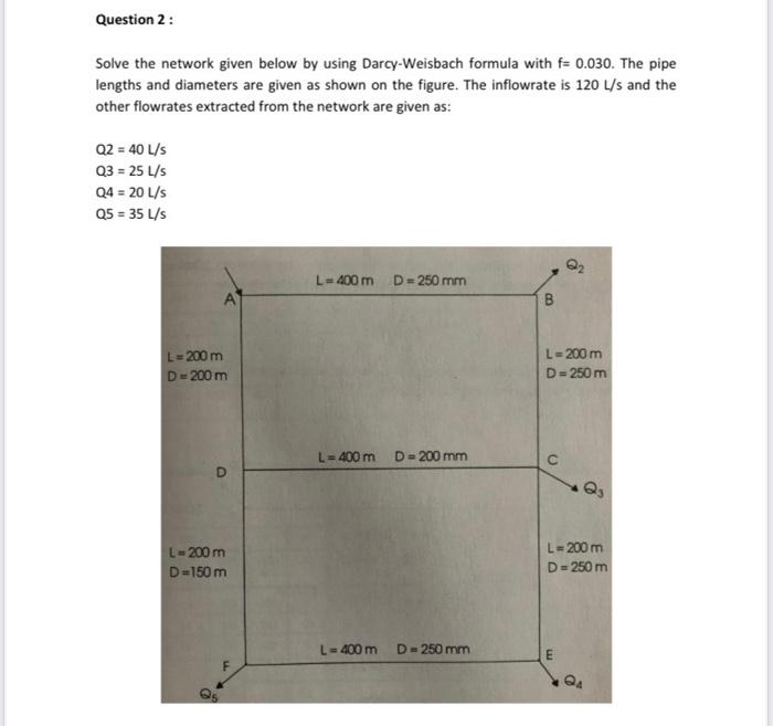  Solved Can You Write The Solutions Step By Step Solve Th