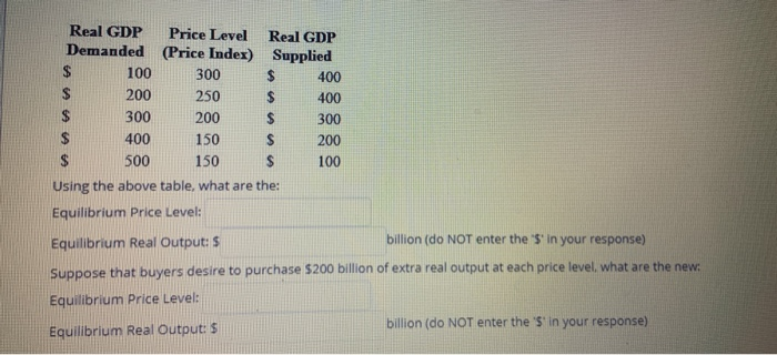 Solved Calculate GDP (nominal) for each year, Real GDP for | Chegg.com