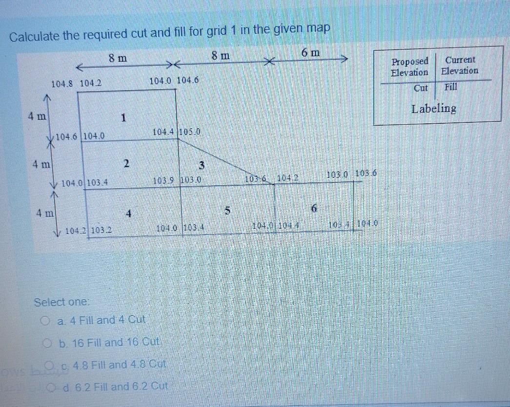 Solved Calculate the required cut and fill for grid 1 in the | Chegg.com