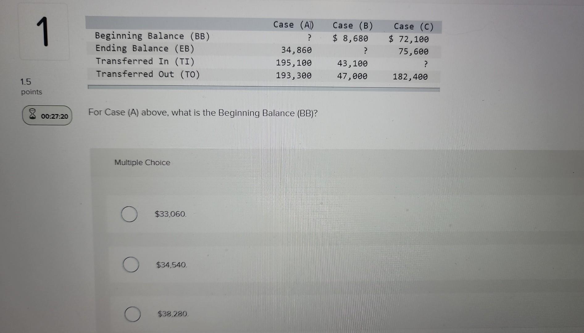 Solved For Case (A) above, what is the Beginning Balance | Chegg.com
