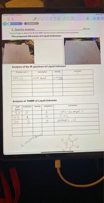1. Identity of the unknowns: 120pts Liquid Unknown \# | Chegg.com