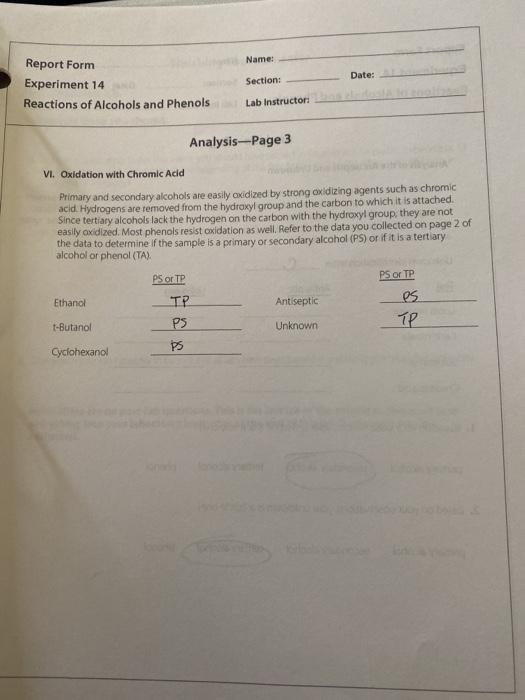 Solved Name: Report Form Experiment 14 Reactions of Alcohols | Chegg.com