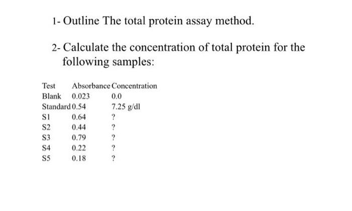 Solved 1- Outline The total protein assay method. 2- | Chegg.com