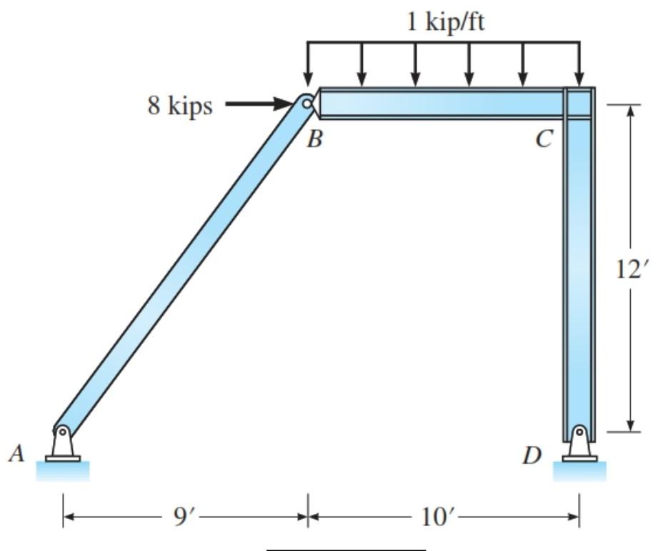 Solved 1 kip/ft 8 kips B с 12' A D - 9'- 10'- 9 kips/ft 5 | Chegg.com
