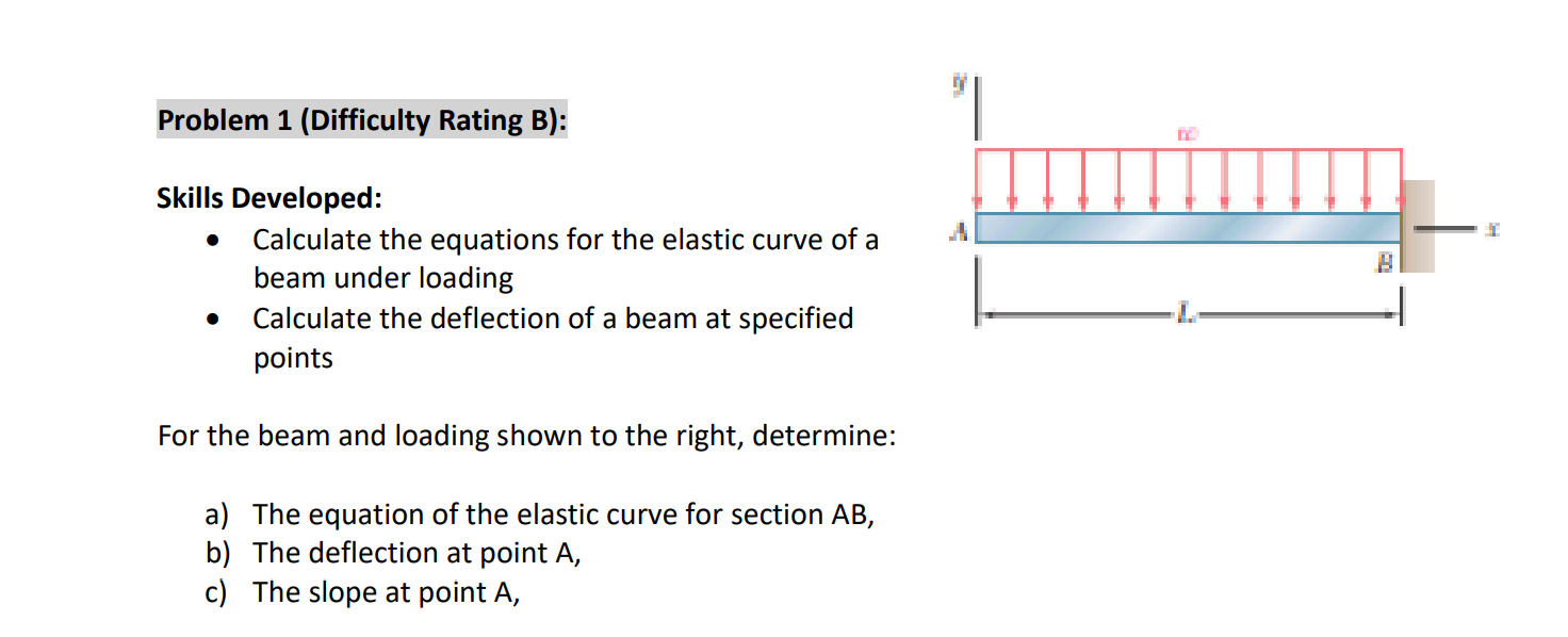 Solved Problem 1 (Difficulty Rating B):Skills | Chegg.com