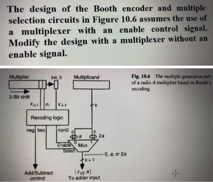 Solved The design of the Booth encoder and multiple | Chegg.com