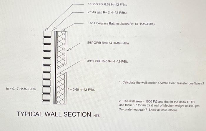Solved " Alr gap R=2 Hr-ft2-F/Btu 5" Fiberglass Batt | Chegg.com
