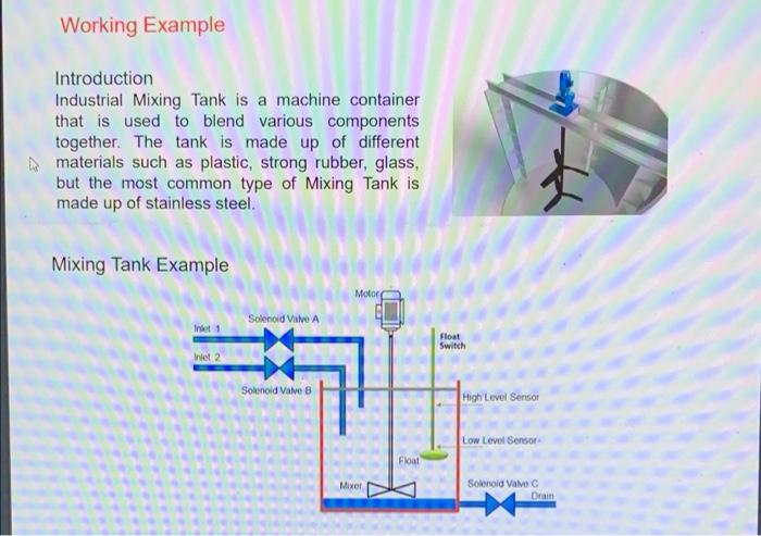 Solved Working Example Introduction Industrial Mixing Tank | Chegg.com