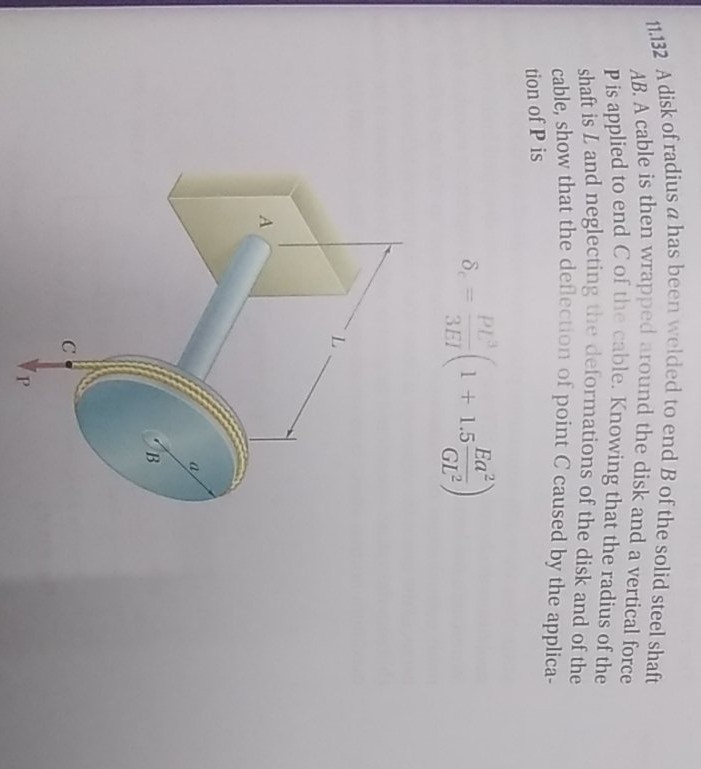 Solved shaft is L and neglecting the deformations of the | Chegg.com