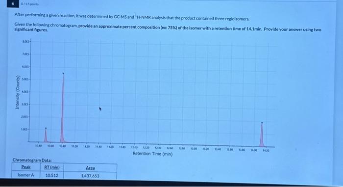 Solved After performing a given reaction, it was determined | Chegg.com