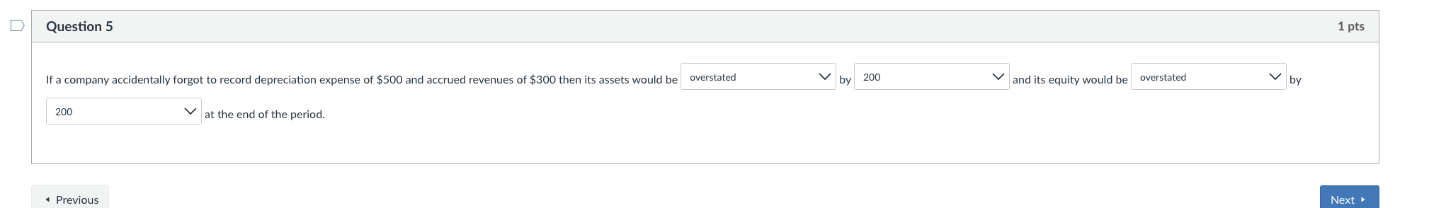 Solved Question 51 ﻿ptsIf a company accidentally forgot to | Chegg.com