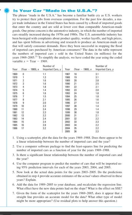 CASE STUDY acu Fourigen Cars Is Your Car "Made in the | Chegg.com