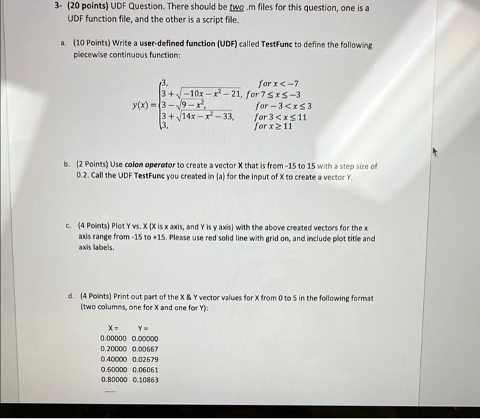 Solved 3- (20 points) UDF Question. There should be two .m | Chegg.com