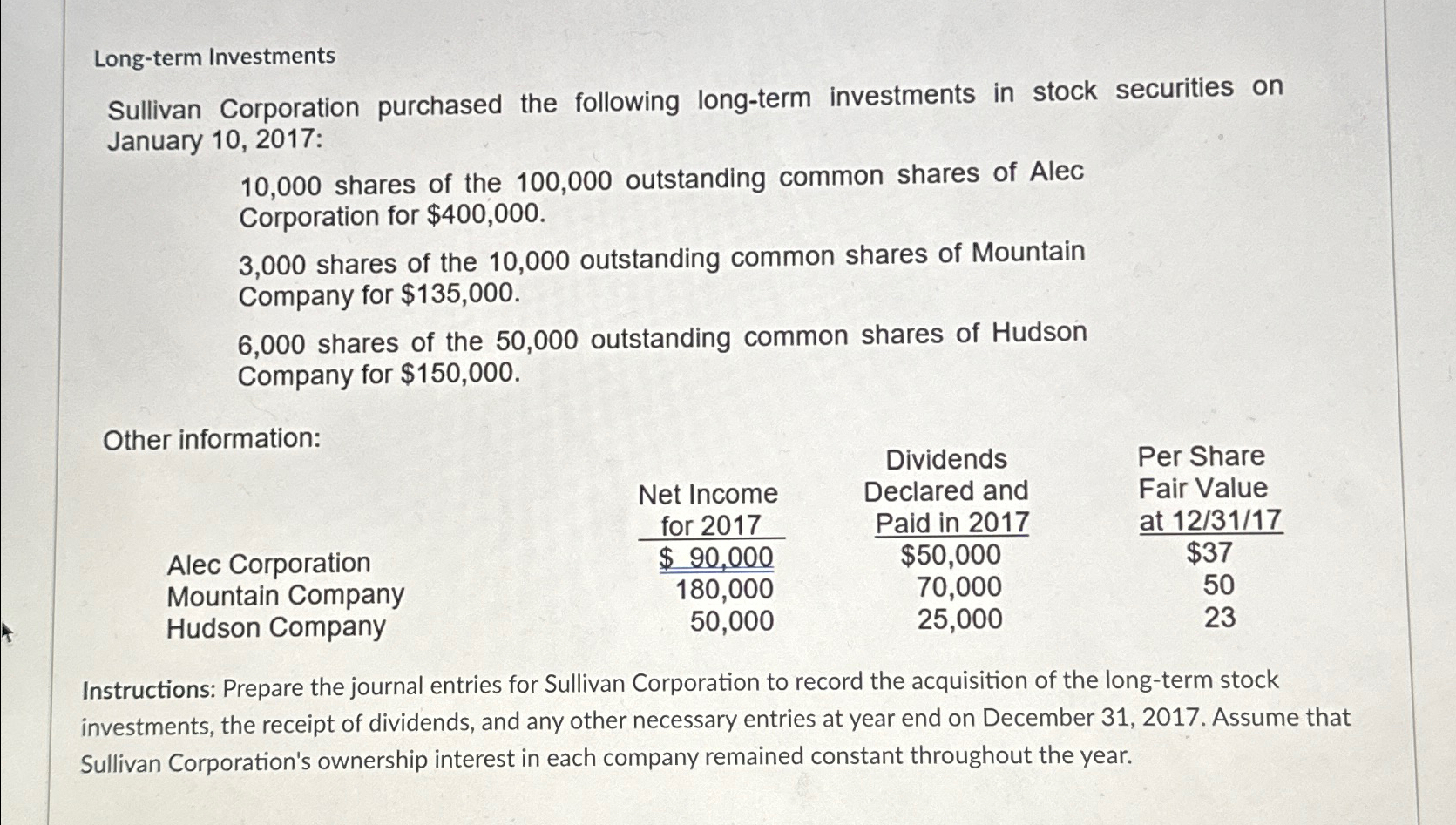 Solved Long-term InvestmentsSullivan Corporation purchased | Chegg.com