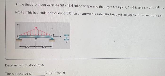 Solved Know that the beam AB is an S8 * 18.4 rolled shape | Chegg.com