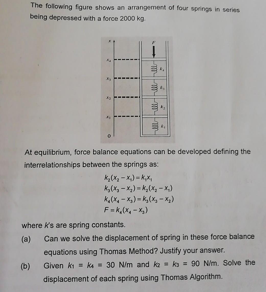 Solved The following figure shows an arrangement of four | Chegg.com