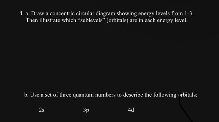 Solved 4. a. Draw a concentric circular diagram showing | Chegg.com
