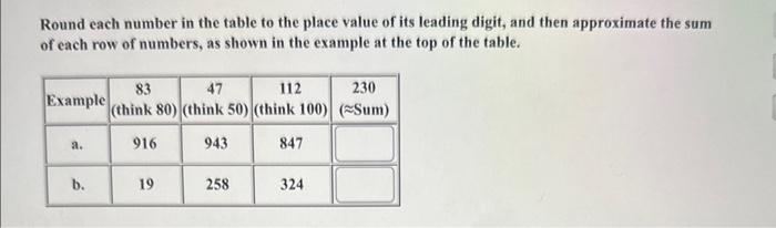 [Solved]: Round each number in the table to the place value