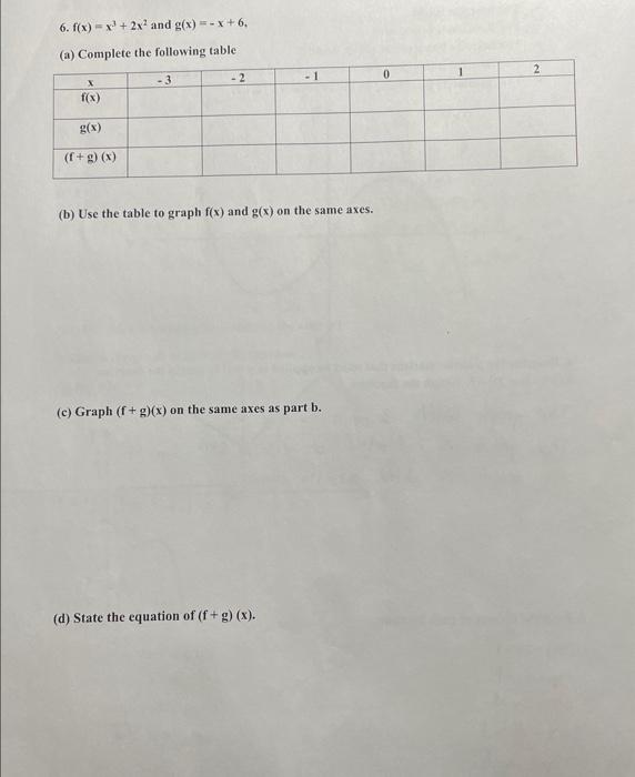 Solved f(x)=x*3 +2x*2 and g(x)= -x+6, a) Complete the | Chegg.com