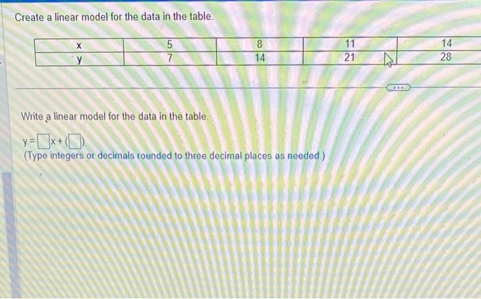 Solved Create a linear noder for the dala in the nable Wite | Chegg.com