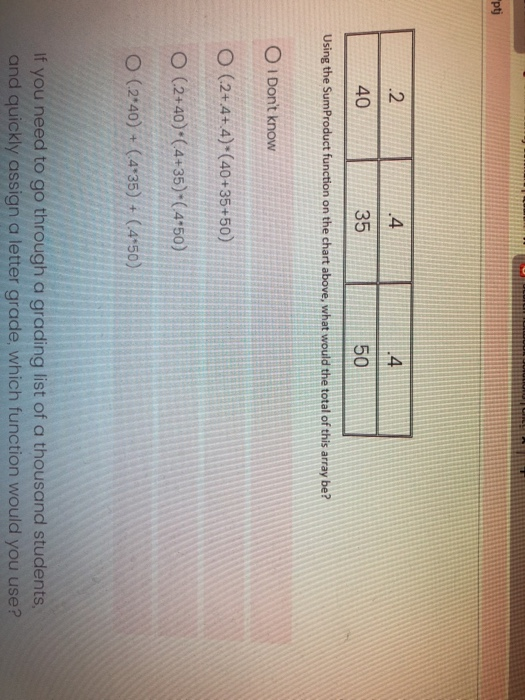 Solved "ptj .2 4 40 35 50 Using the SumProduct function on | Chegg.com
