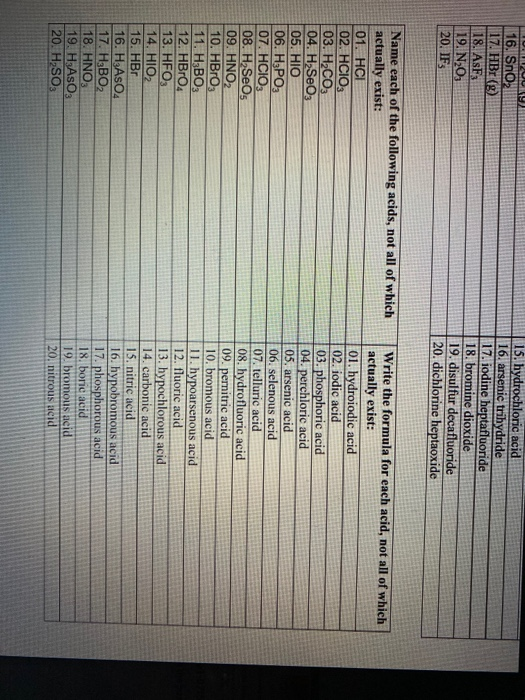 Solved Name each of the following molecular binary | Chegg.com
